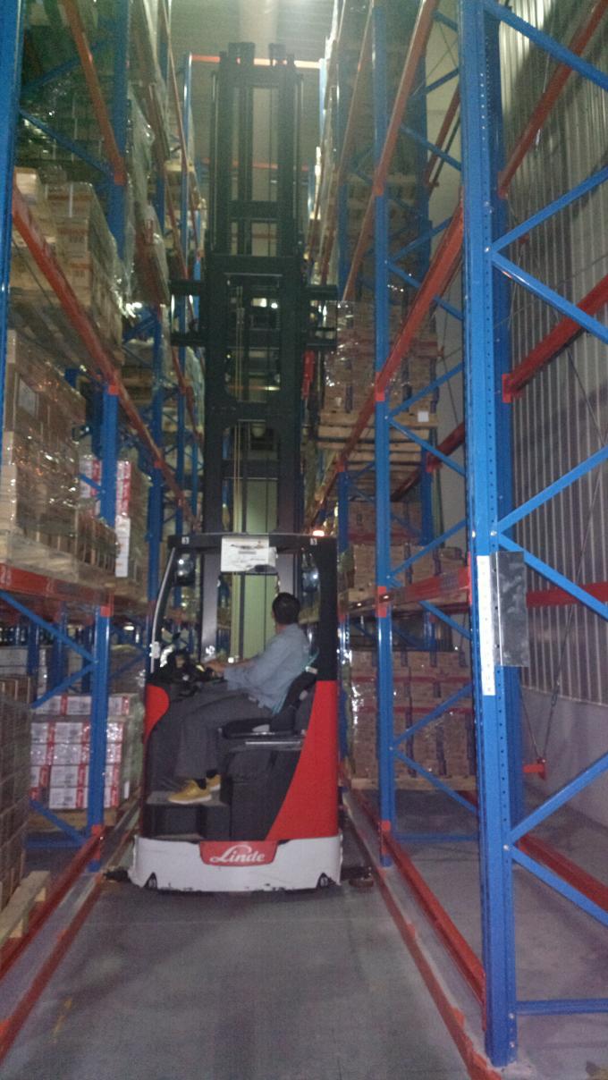 Drive-in Racks and Very Narrow Aisle (VNA) Racking Systems: Overview ...